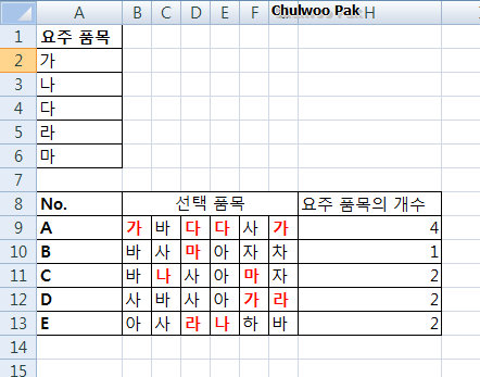 CaN (Computer & Network) Tips :: [MS Excel] 각 장바구니에 우리 회사 물건들이 몇 개 들어가 있는지 확인하기
