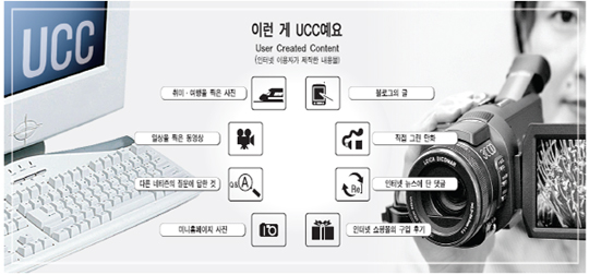 CaN (Computer & Network) Tips :: [도표] 이런 게 UCC예요