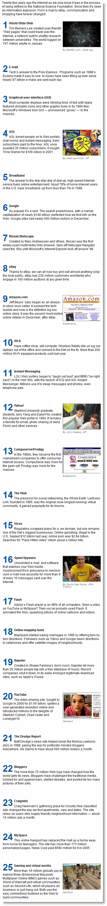 CaN (Computer & Network) Tips :: 인터넷을 바꾼 25가지