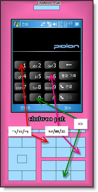 CaN (Computer & Network) Tips :: [CeleDial] PDA폰에서 연락처 엄청나게 빨리 검색해서 전화하기