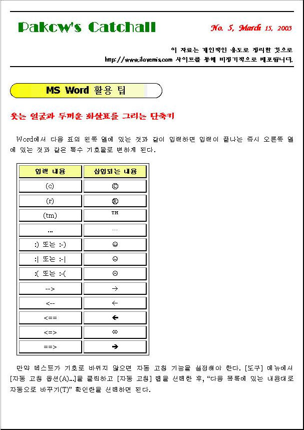 CaN (Computer & Network) Tips :: [MS Word] 단축키로 이모티콘(스마일리) 만들기