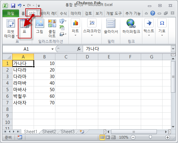Can Computer And Network Tips Excel 데이터 표로 동적 범위 활용하기