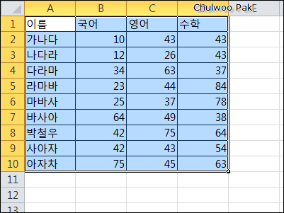 CaN (Computer & Network) Tips :: [Excel] 행과 열을 동시에 만족하는 데이터 찾아오기 2
