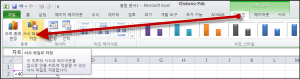 Can Computer And Network Tips Excel 자주 사용하는 차트 스타일을 저장해 두고 바로 사용하기