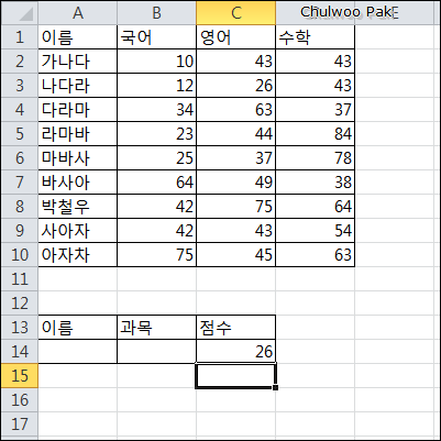 CaN (Computer & Network) Tips :: [Excel] 행과 열을 동시에 만족하는 데이터 찾아오기 2