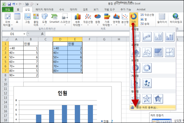 Can Computer And Network Tips Excel 자주 사용하는 차트 스타일을 저장해 두고 바로 사용하기