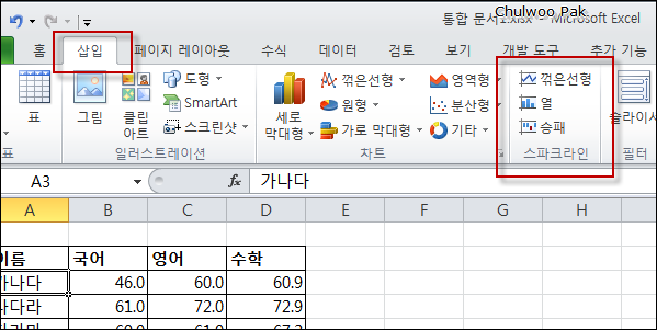 Can Computer And Network Tips Excel 2010 새 기능 1 셀 내부에 그리는 차트 스파크라인