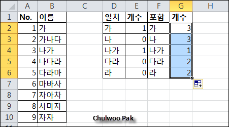 CaN (Computer & Network) Tips :: [Excel] 목록에서 특정 문구가 들어간 셀의 개수 구하기