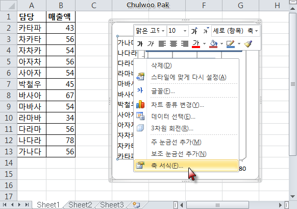 Can Computer And Network Tips Excel 데이터 목록과 차트 축의 데이터 나열 순서가 서로 다를 때