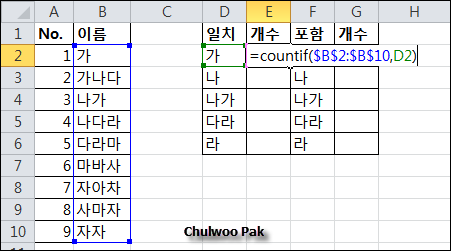 CaN (Computer & Network) Tips :: [Excel] 목록에서 특정 문구가 들어간 셀의 개수 구하기