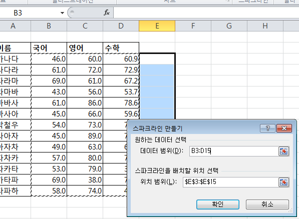 Can Computer And Network Tips Excel 2010 새 기능 1 셀 내부에 그리는 차트 스파크라인
