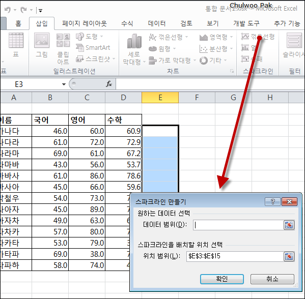 CaN (Computer & Network) Tips :: [Excel 2010 새 기능 1] 셀 내부에 그리는 차트 스파크라인(Sparkline)