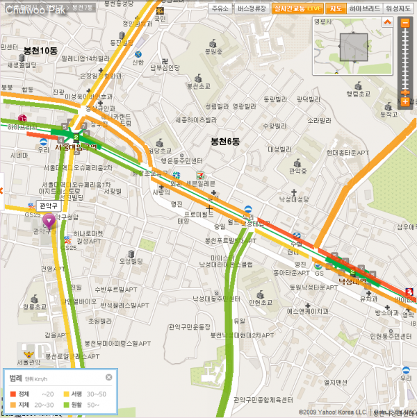CaN (Computer & Network) Tips