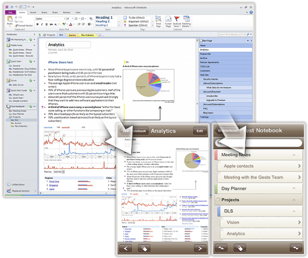 CaN (Computer & Network) Tips :: 돈이 좀 들어도 PC와 아이폰에서 MS OneNote 동기화하기