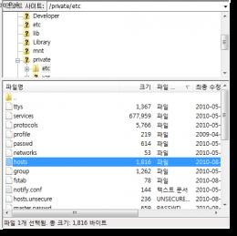 CaN (Computer & Network) Tips